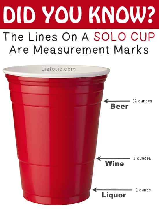 What Do The Lines On A Solo Cup Mean Listotic